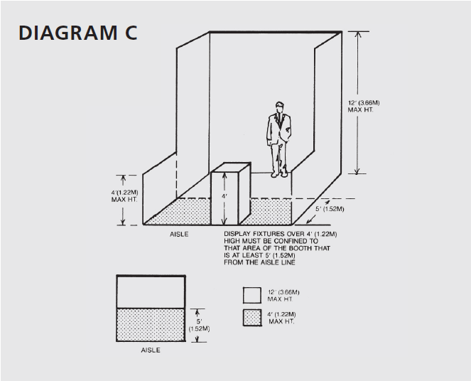 Booth Design and Construction - AUA Annual Meeting